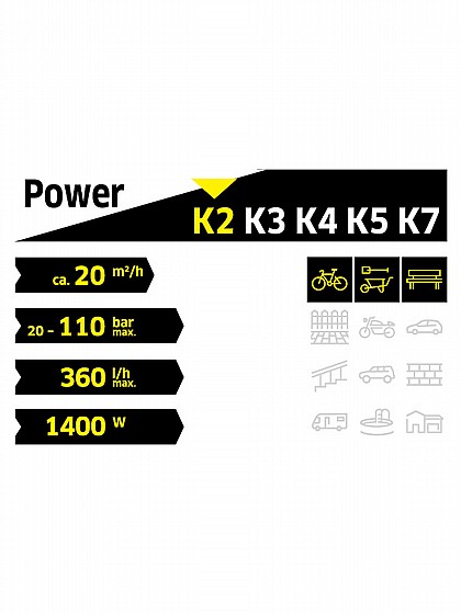 מכונת שטיפה בלחץ קרצ'ר KARCHER K2 CAR KIT